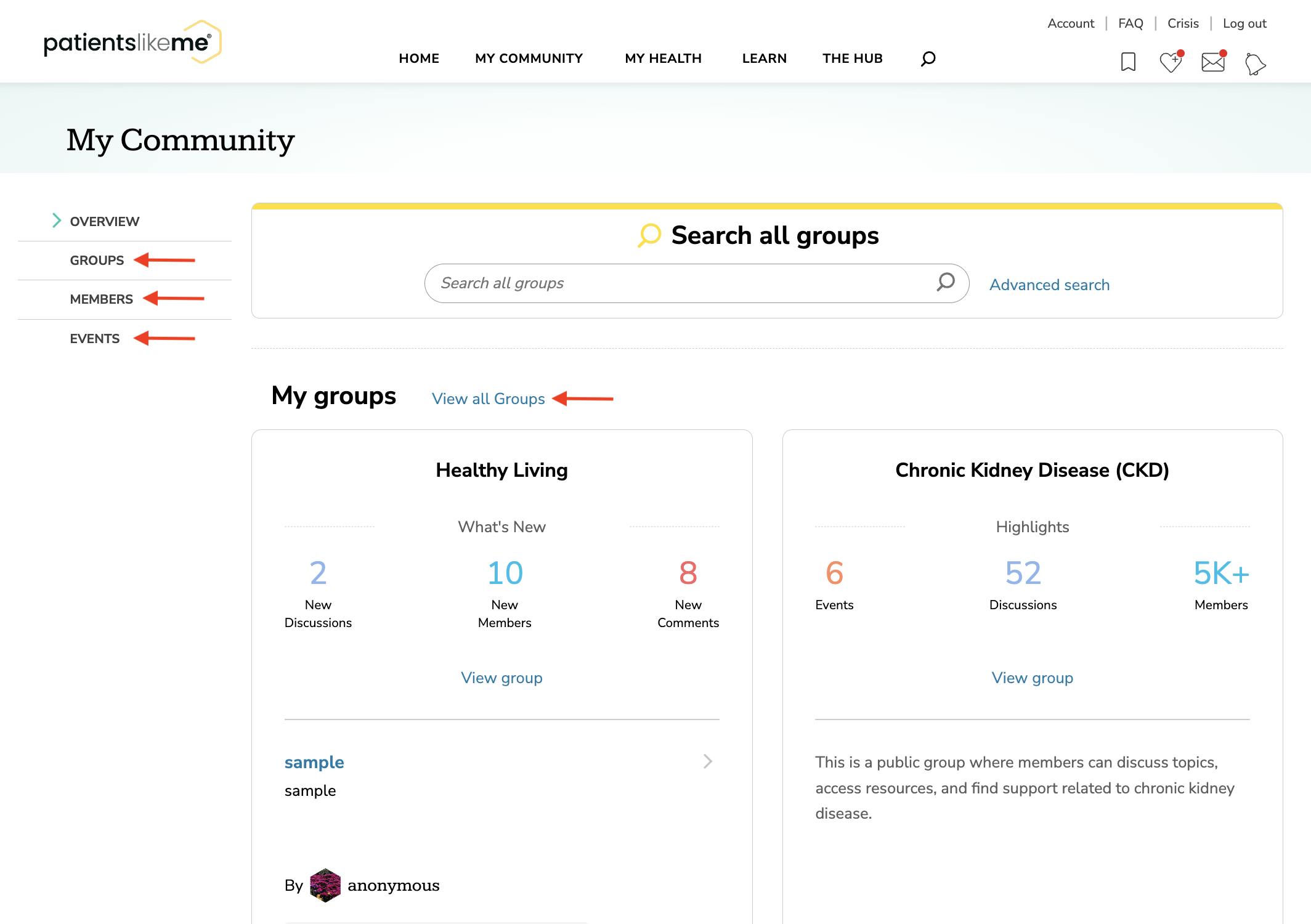 My Community on PatientsLikeMe – PatientsLikeMe help center
